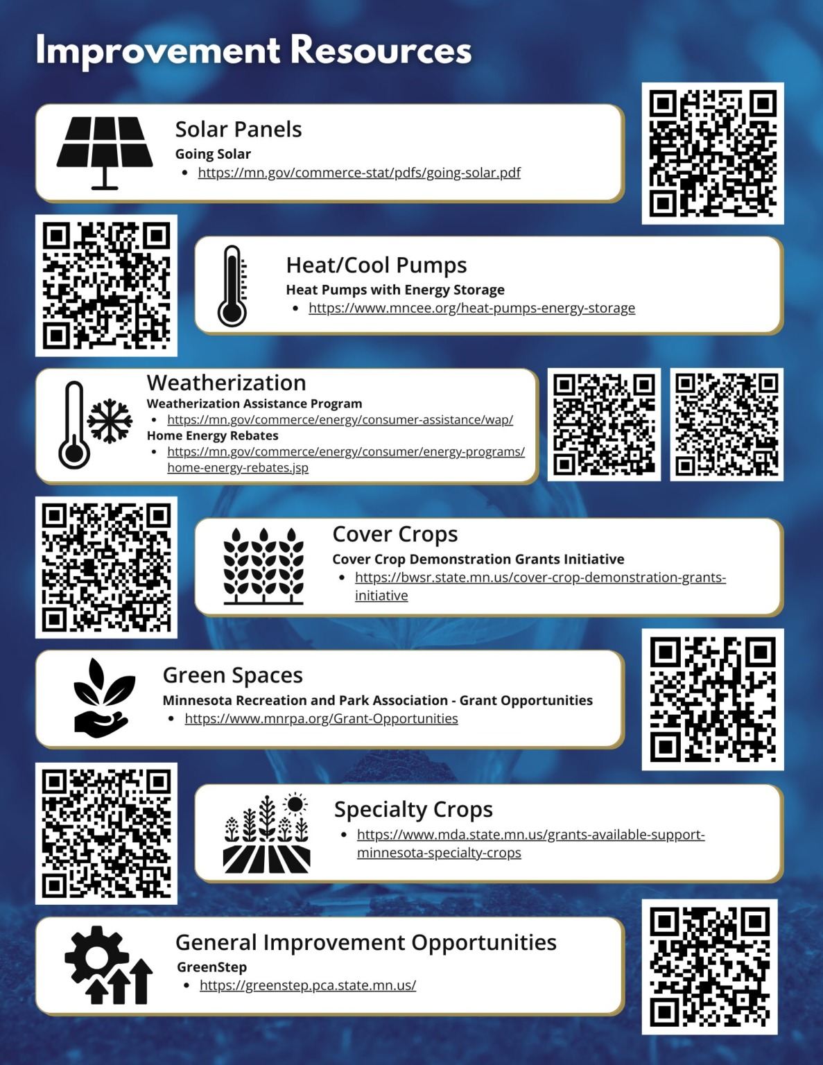 Grants and Resources - Region Nine Development Commission